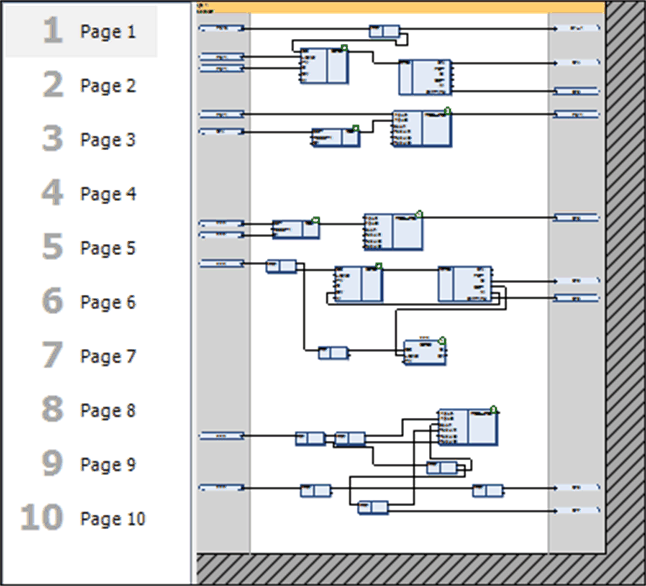Seitenorientierter Cfc Editor